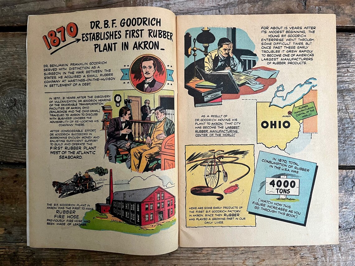 Very Unusual and Interesting Vintage 1947 Comic Book "wonder Book of ...