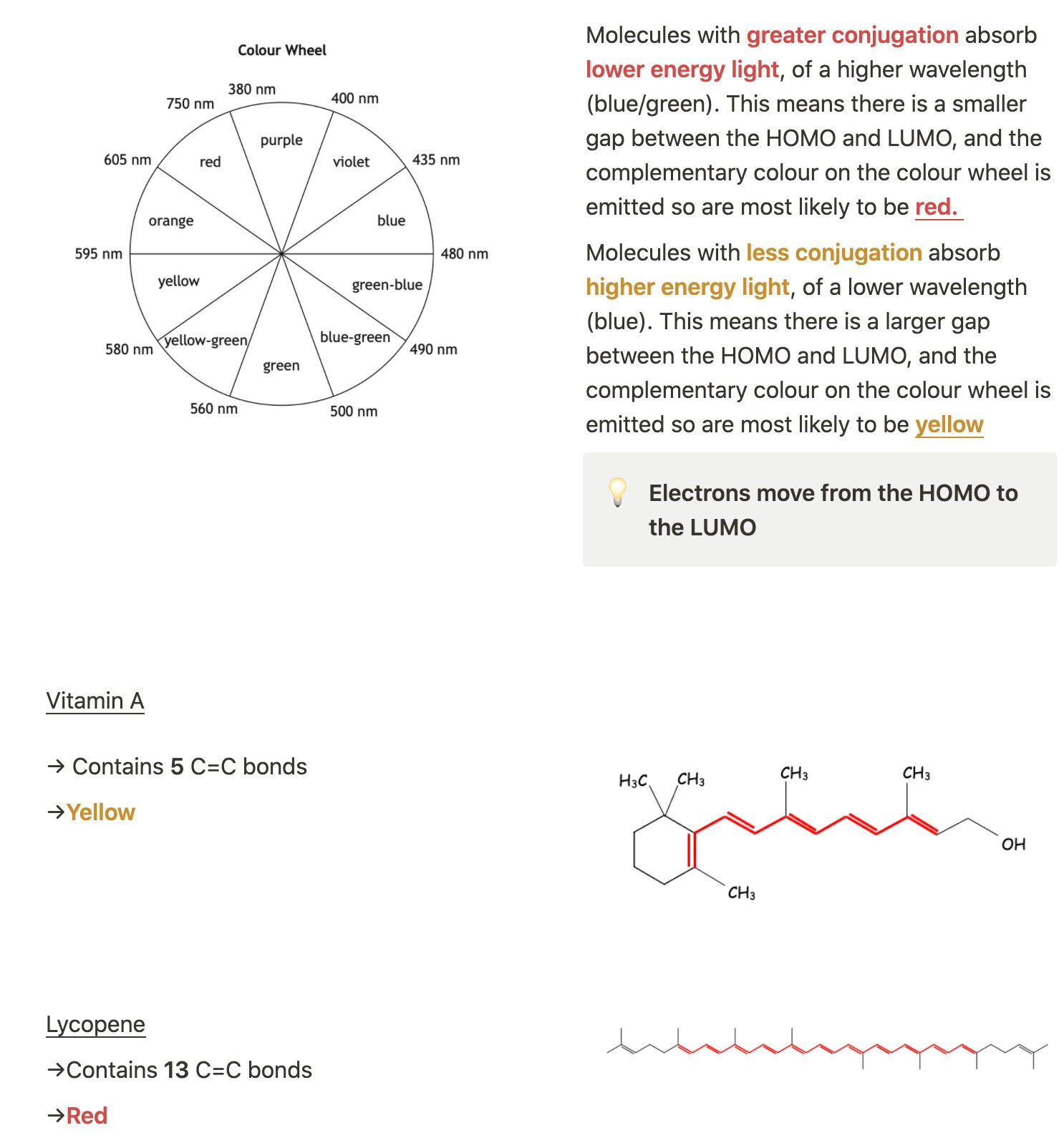 Advanced Higher Chemistry Notes (SQA) - Etsy