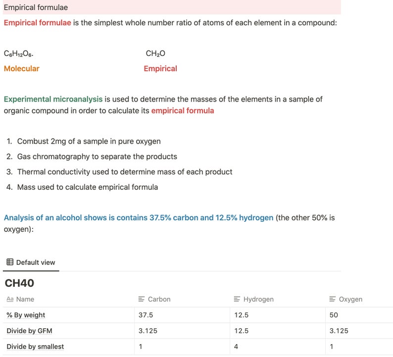 Advanced Higher Chemistry Notes (SQA) - Etsy