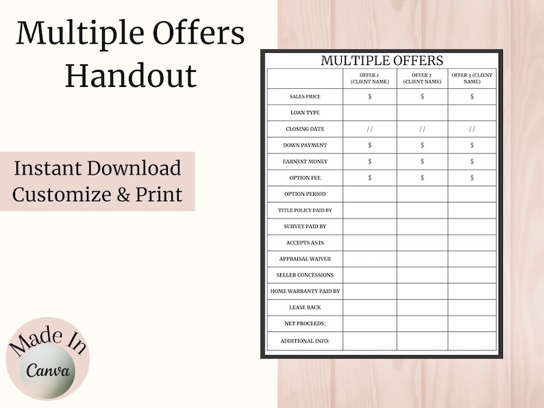 Real Estate Multiple Offer Handout| Multiple Offer Presentation| Offer ...