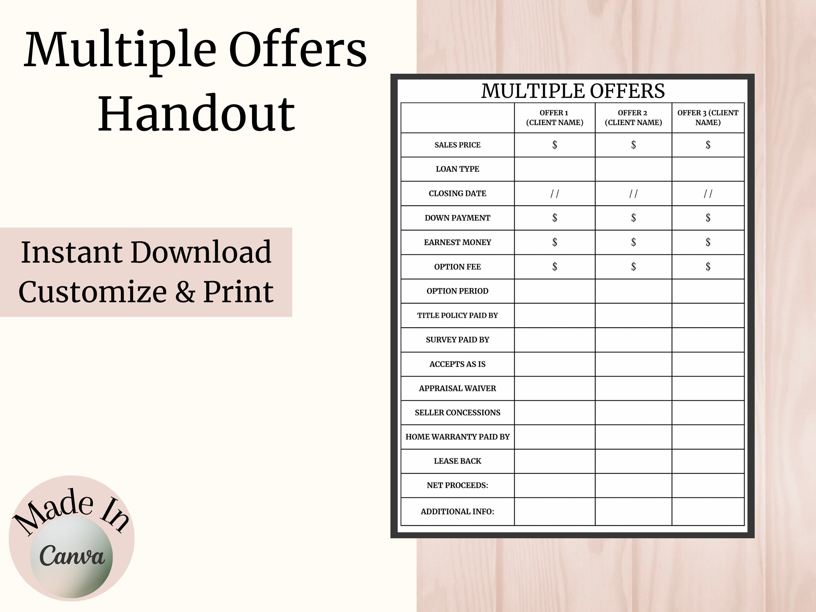 Real Estate Multiple Offer Handout| Multiple Offer Presentation| Offer ...