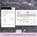 Beauty Salon Risk Assessment Template: Editable Word Document (digital ...