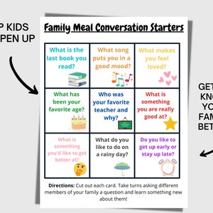Dinner Conversation Starters, Family Dinner, Conversation Cards ...