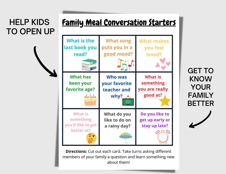 Dinner Conversation Starters, Family Dinner, Conversation Cards ...