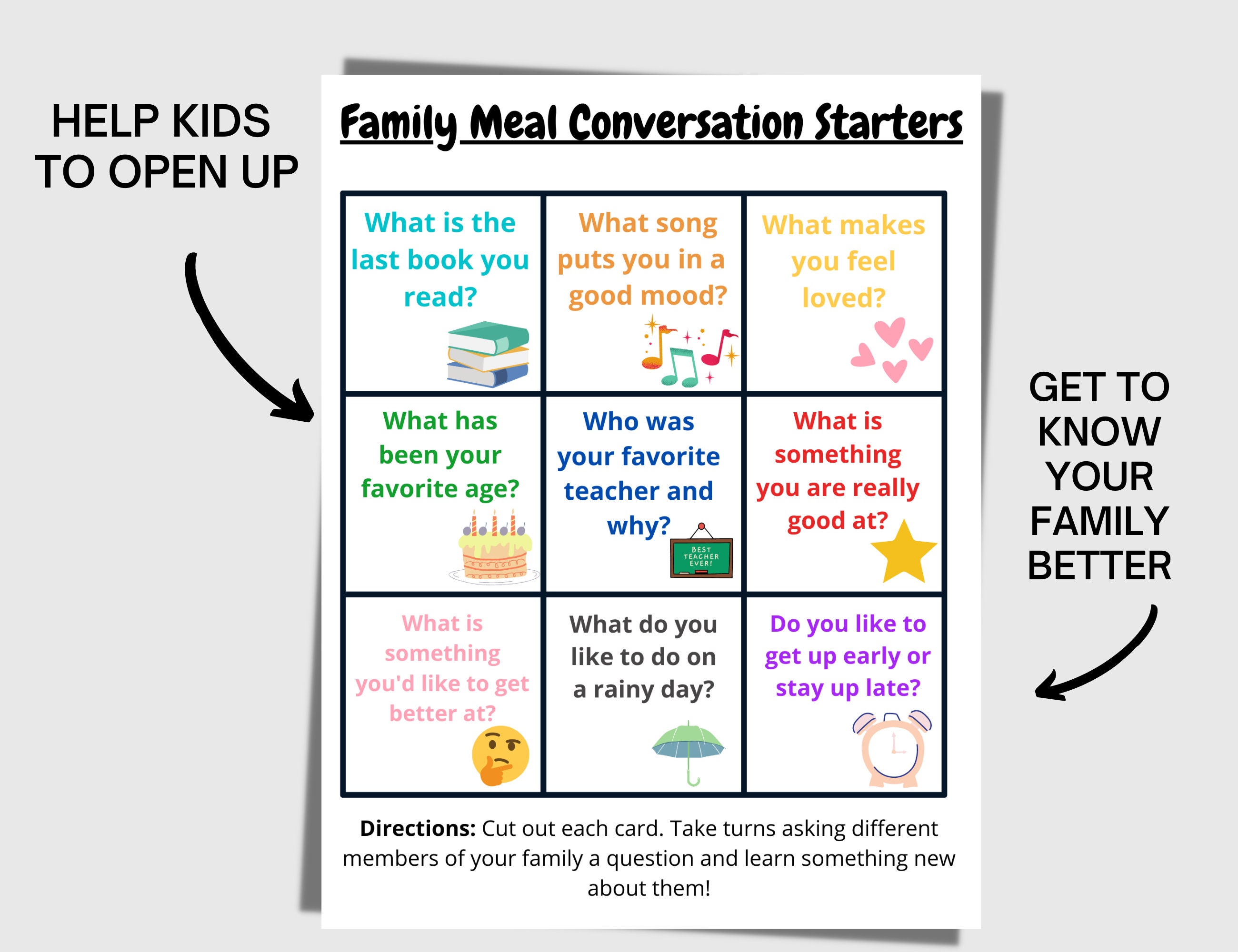 Dinner Conversation Starters, Family Dinner, Conversation Cards ...
