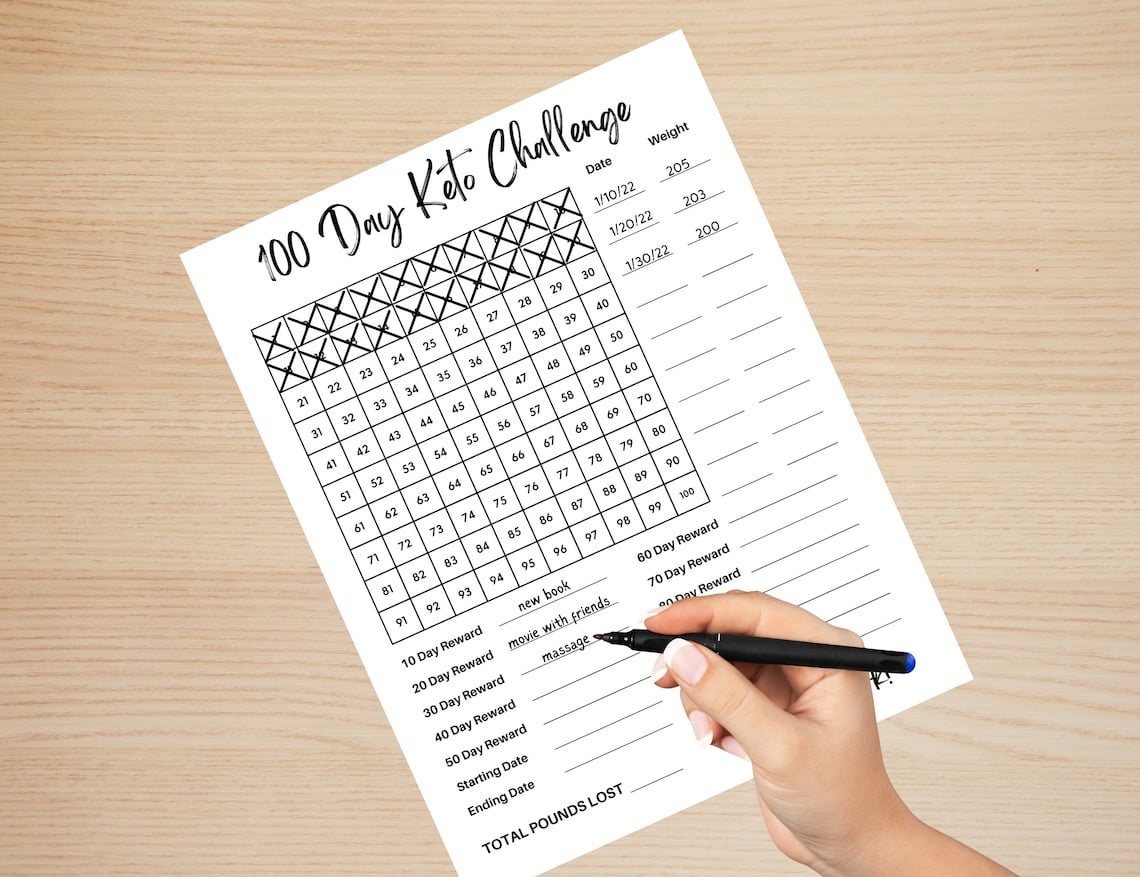 Keto Weight Loss Tracker, Keto Tracker, Low Carb, Keto, Health Tracker ...