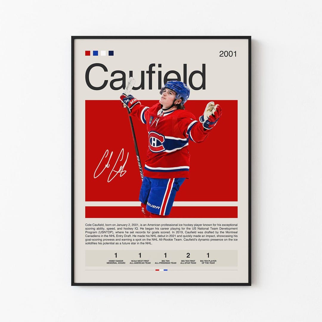 Cole Caufield Poster, Montreal Canadiens Poster, NHL Poster, Hockey ...