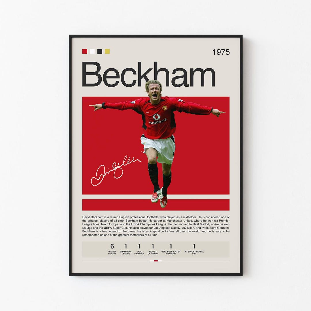 Limited David Beckham Poster, England Footballer Print, Soccer Gifts ...