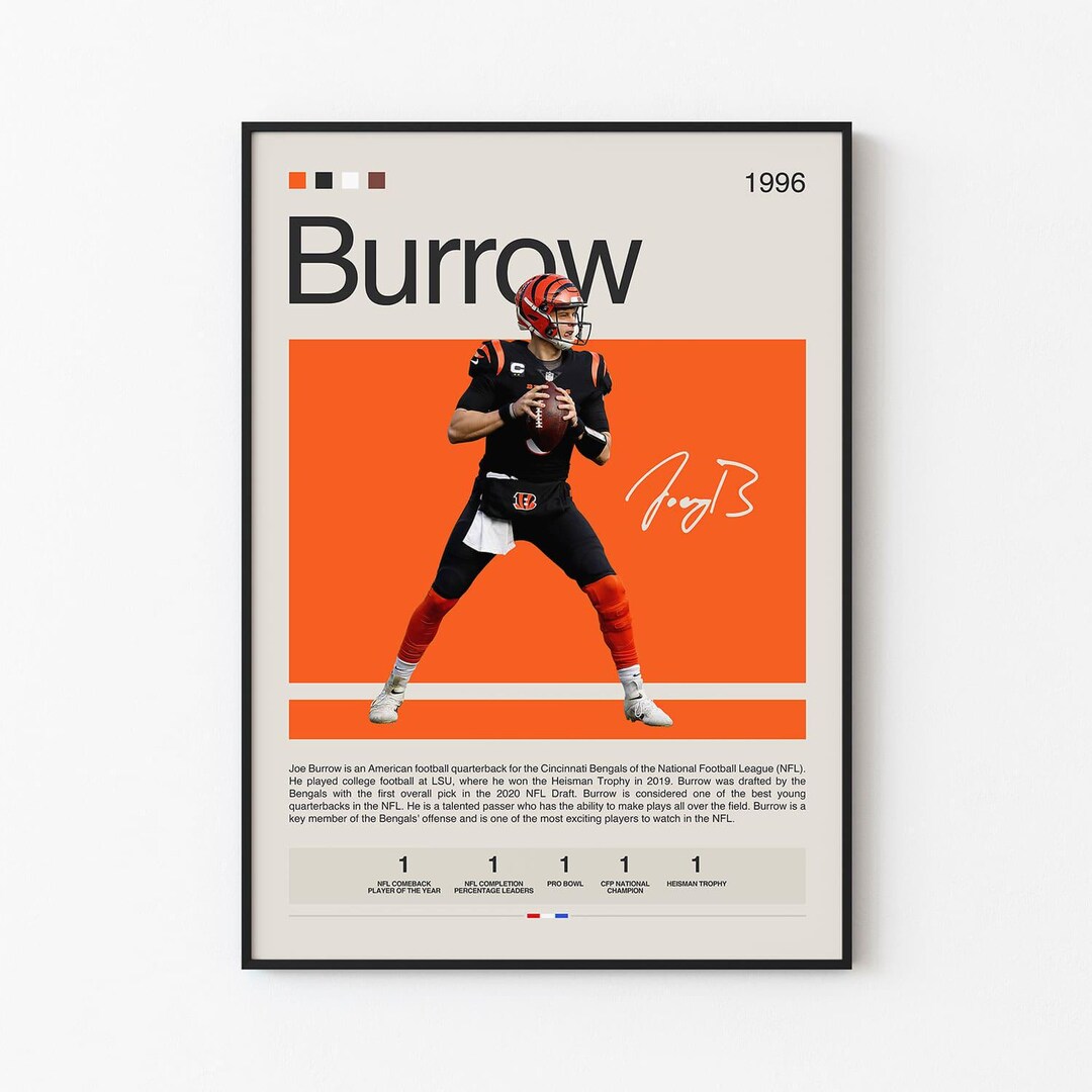 Joe Burrow Poster, Cincinnati Bengals Poster, NFL Poster, Sports Poster ...