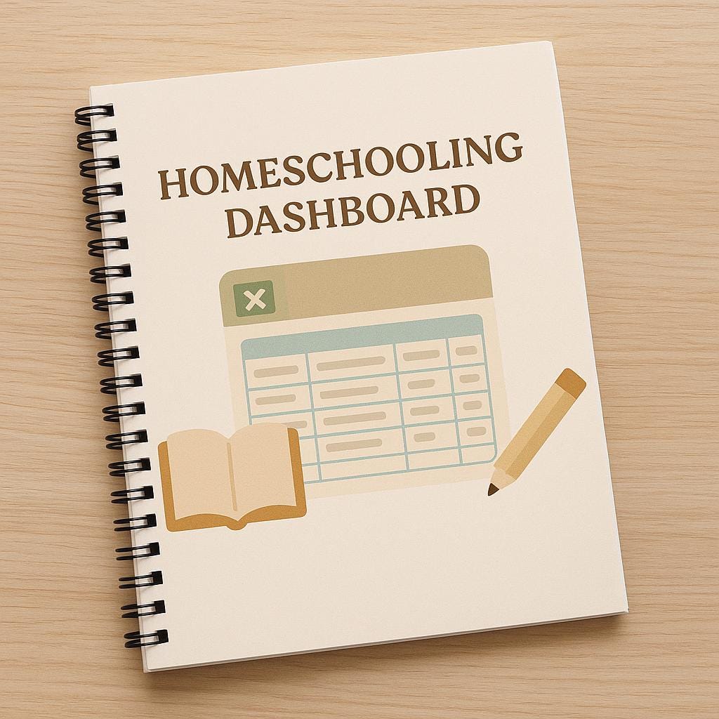Homeschool Dashboard | Lesson Planner | Attendance Tracker | Grade Book ...