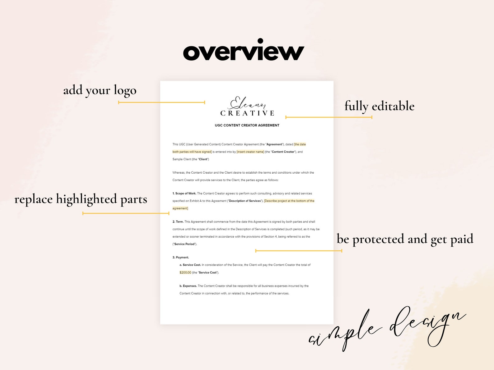 Ugc Creator Contract Template