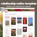 Relationship Notion Template | Long Distance Relationship Tracker ...