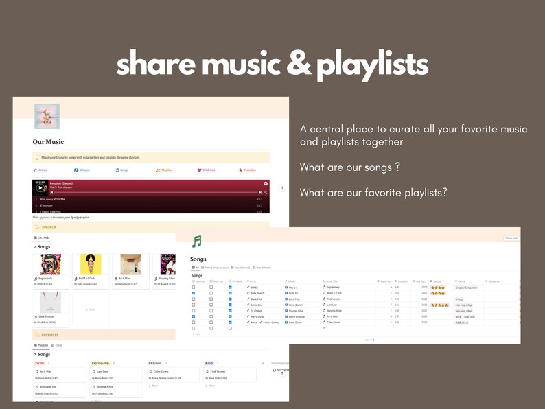 Relationship Notion Template | Long Distance Relationship Tracker | Indie Lofi Aesthetic Notion ...