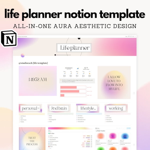 Notion Icons - Digital Sticker Pack PNG for Life Planner, Notion ...