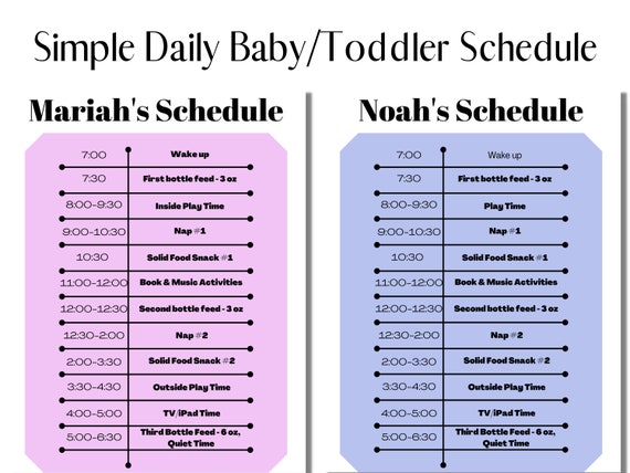 Editable Baby and Toddler Routine Guide Baby and Toddler - Etsy