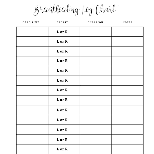 Nursing Feeding Chart - Etsy