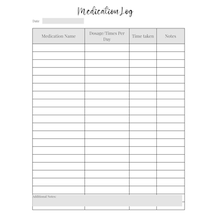 Printable Narcotic Count Sheet - Etsy