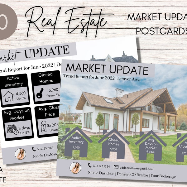 Postcards for Monthly Real Estate - Etsy