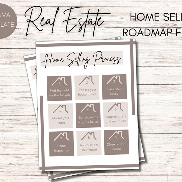 Real Estate Timeline Template - Etsy