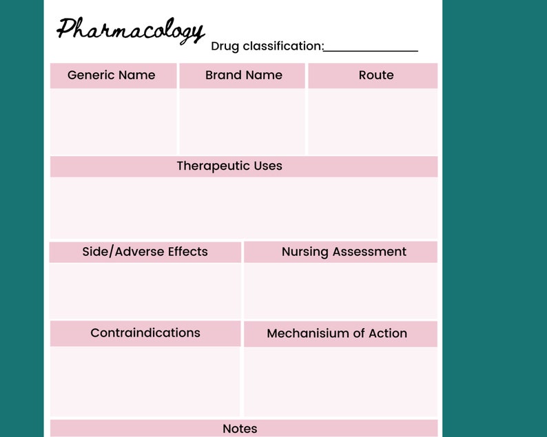Pharmacology Note Taking Template Nursing Notes Nclex Nursing Bundle ...