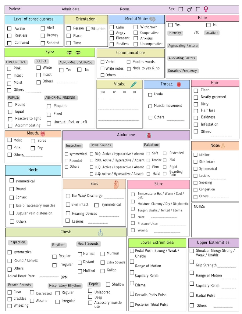 Head to Toe Assessment Icu Report Sheet CNA Report Sheet Nursing ...