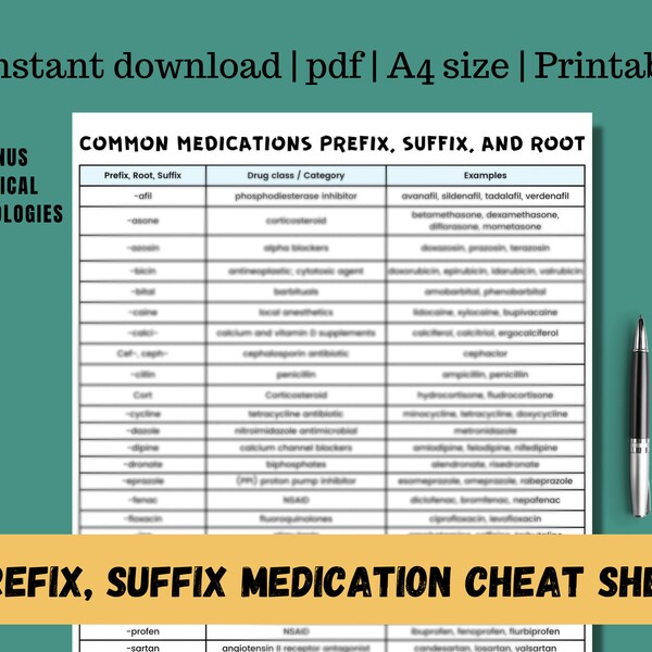 Medical Terminology Cheat Sheet - Etsy