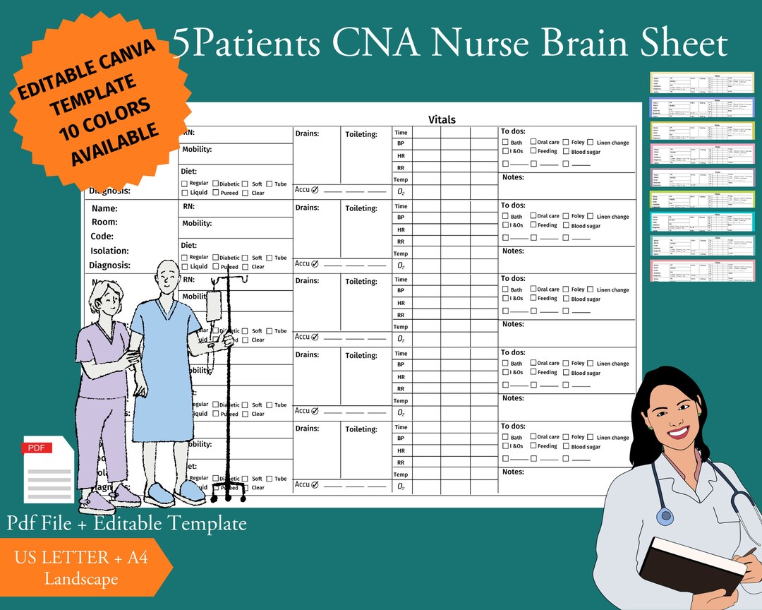 5 Patient Nurse Report Sheet, Printable Template, New Grad Nurse ...