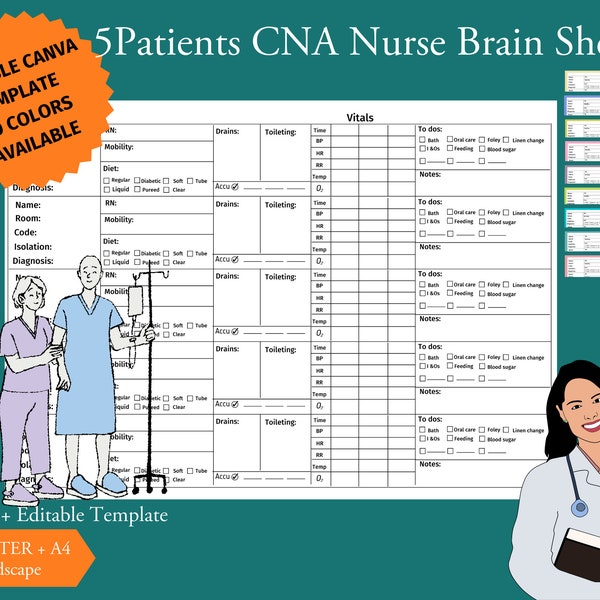 Cna Report Sheet Erasable - Etsy
