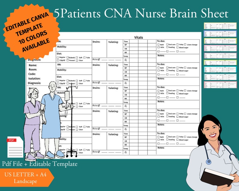 5 Patient Nurse Report Sheet, Printable Template, New Grad Nurse ...