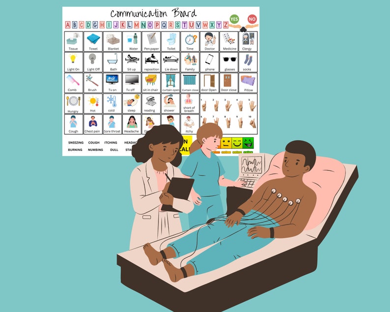 Communication Board for Hospital, Resident Care, or Home Setting to ...