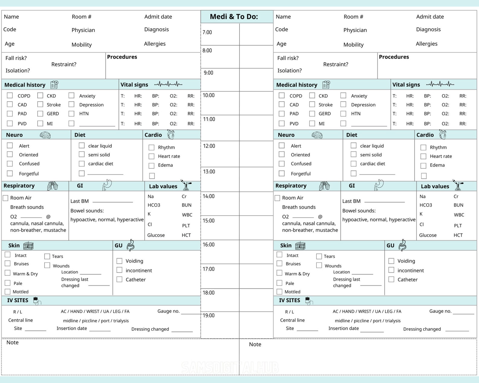 2 Patients Nurse Brain Sheet, RN Report Sheet, Nurse Handoff Sheet ...