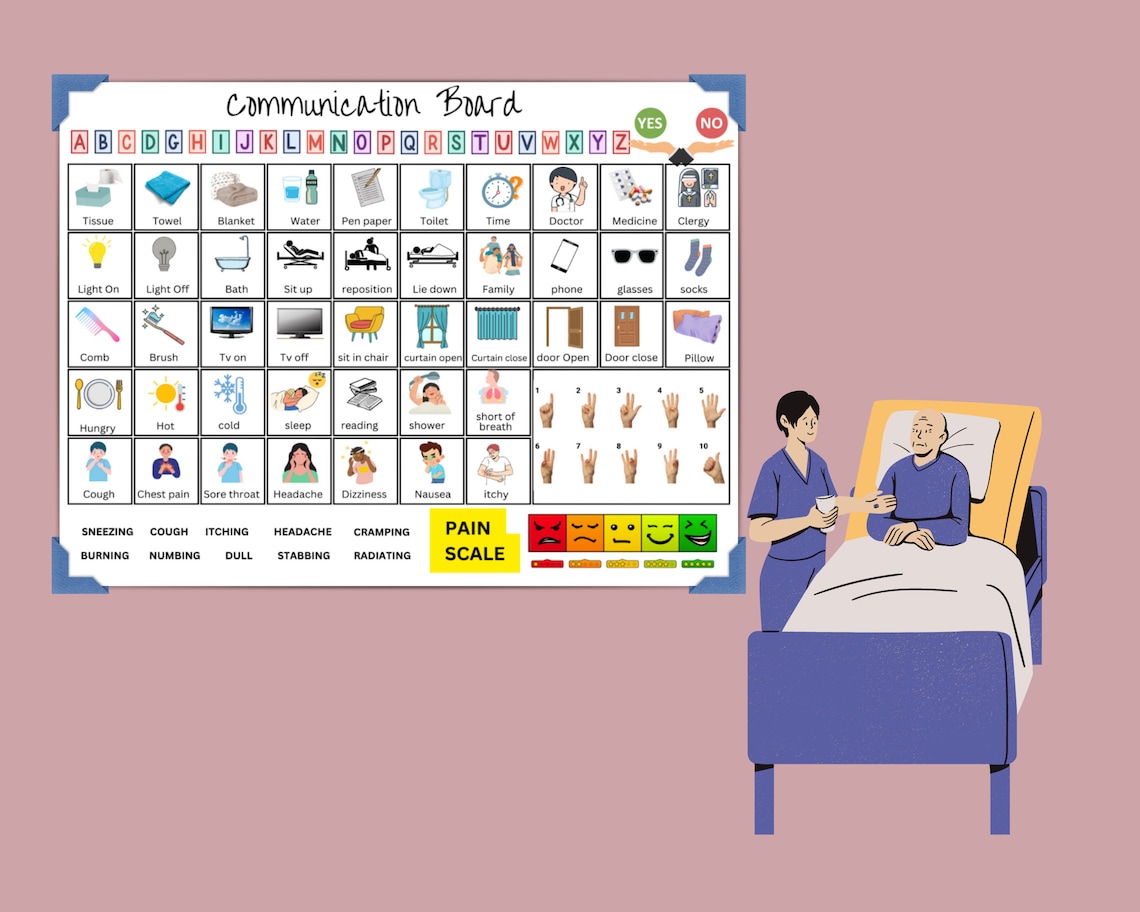 Communication Board for Hospital, Resident Care, or Home Setting to ...