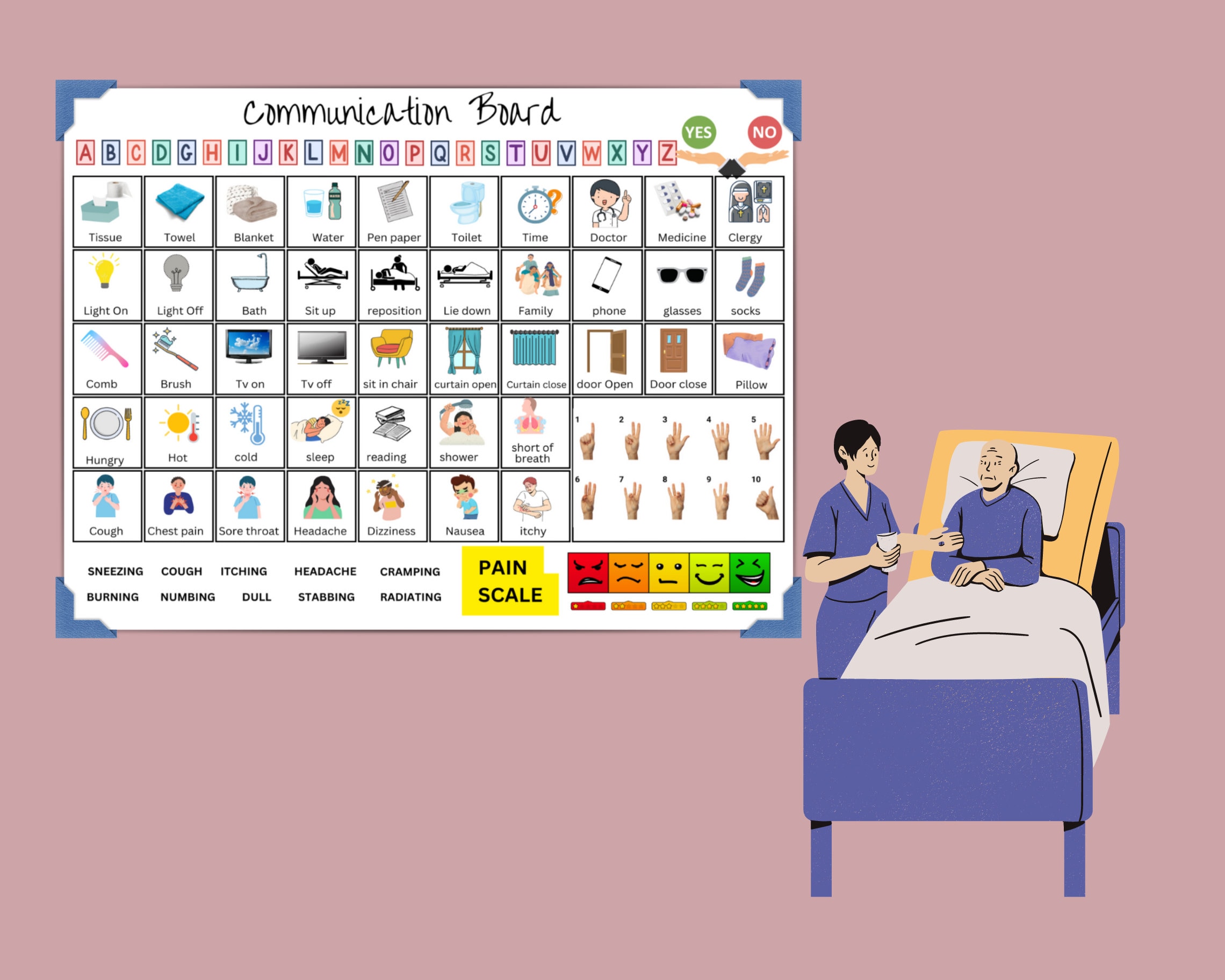 Communication Board for Hospital, Resident Care, or Home Setting to ...