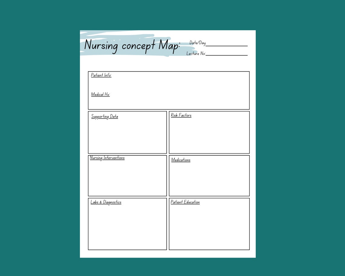 Nursing Student Note Taking Template Nursing School Notes Med Surg 20 ...