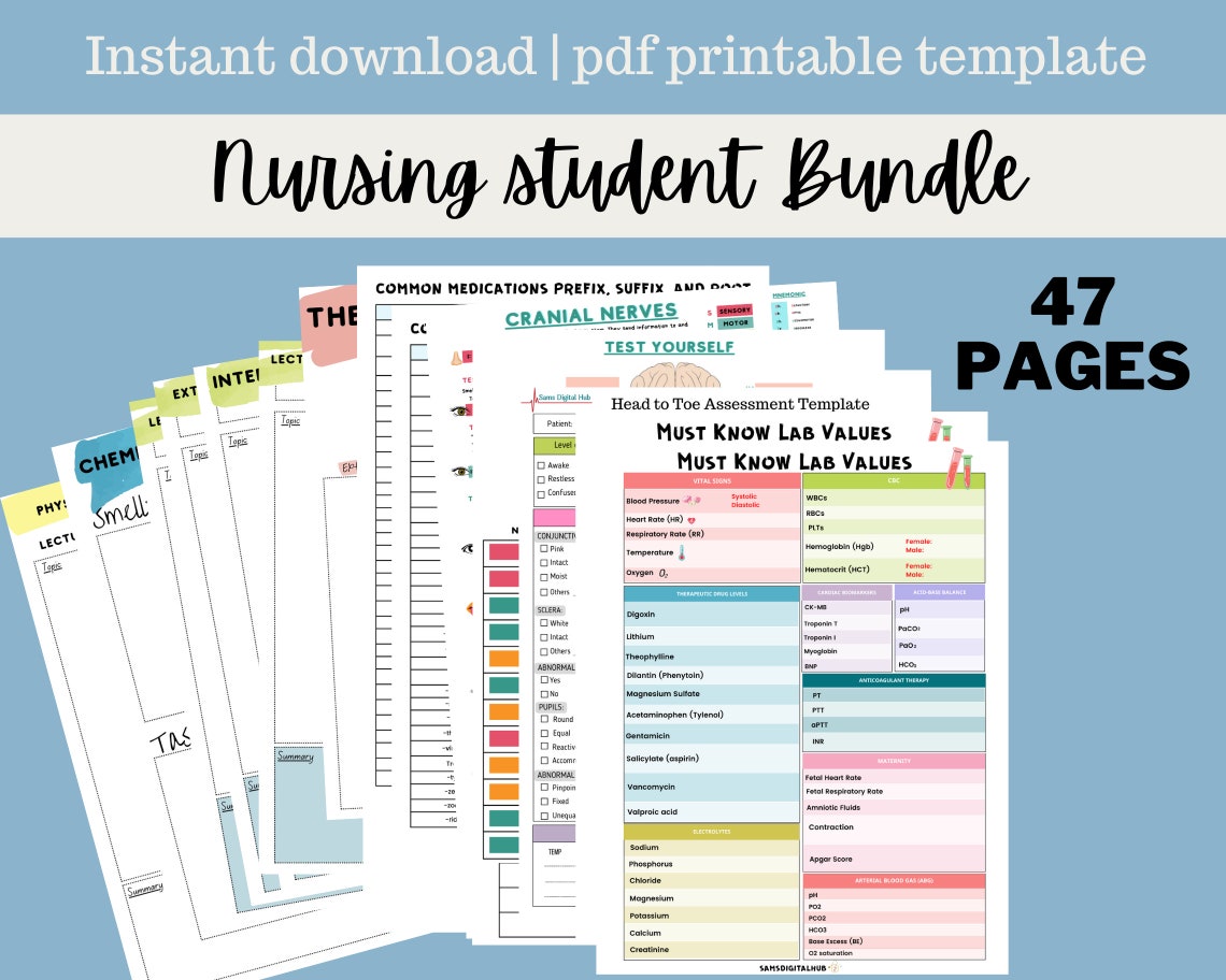 Nurse Note Taking Template Pharmacology Nursing School - Etsy