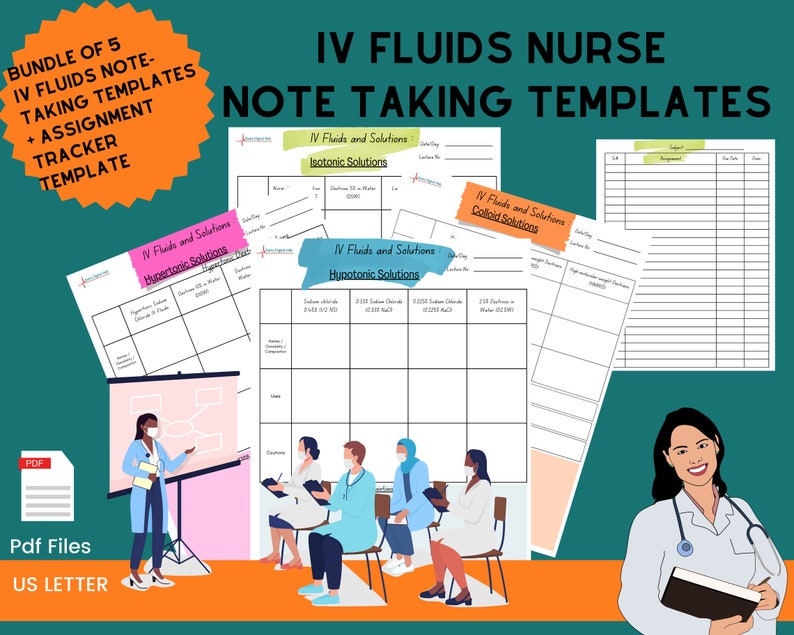 Nursing Notes note Taking Template Nursing Concept Map - Etsy