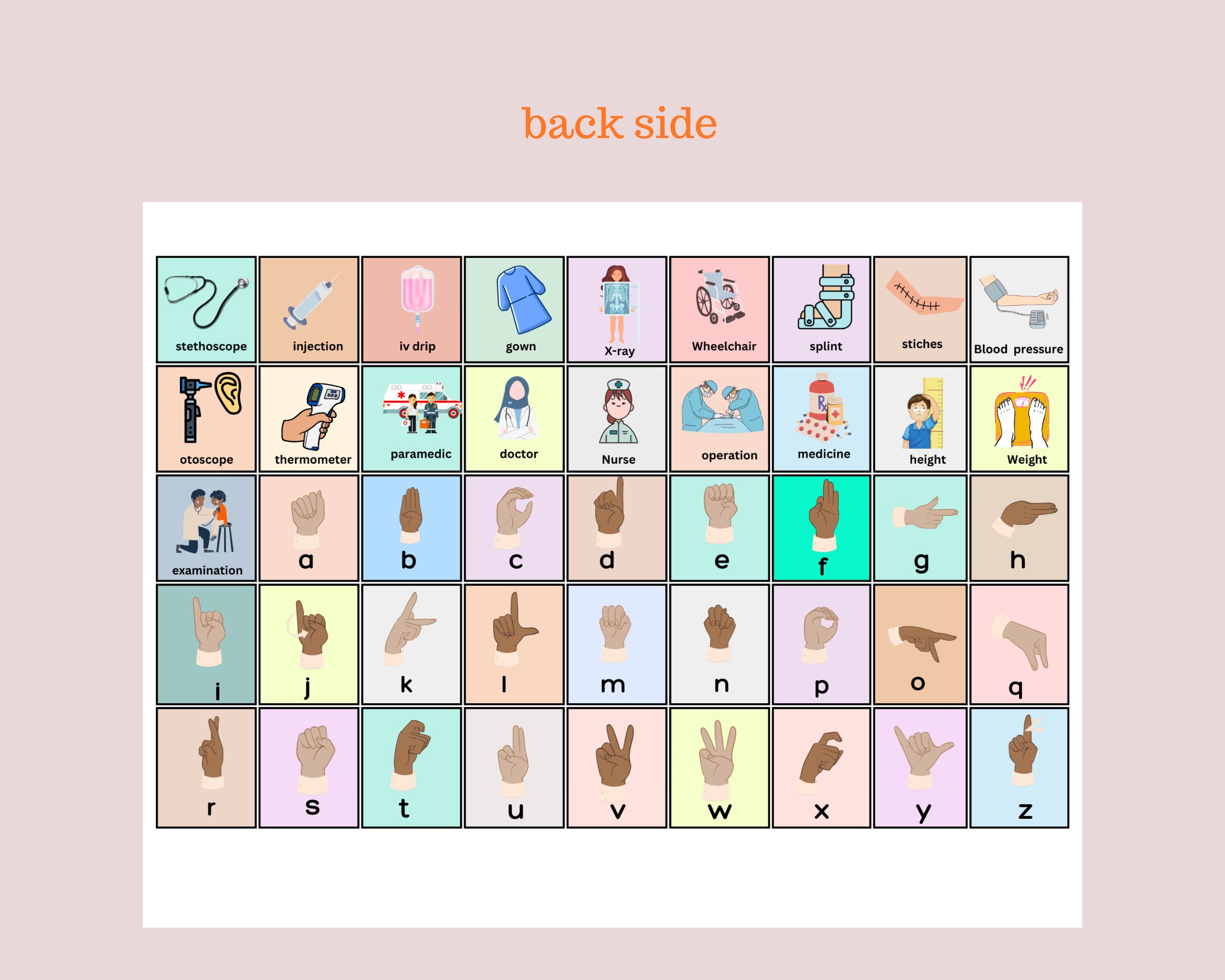 Communication Board for Hospital, Resident Care, or Home Setting to ...