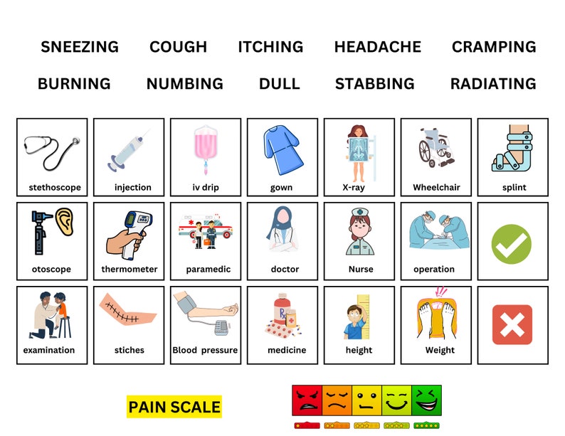 Communication Board for Hospital, Resident Care, or Home Setting to ...