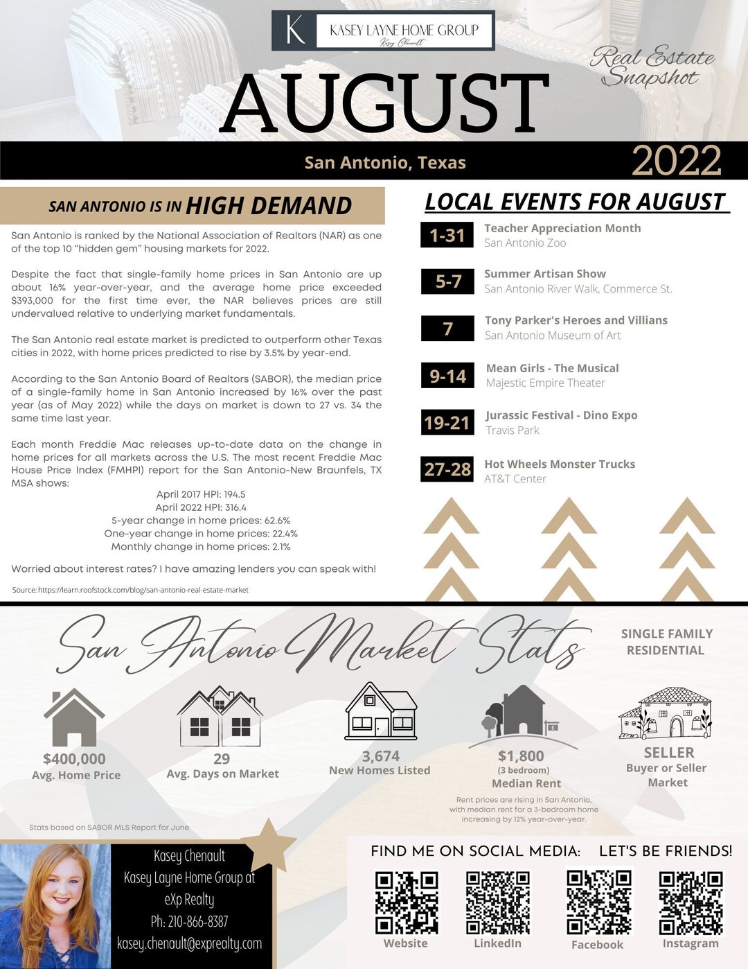 Monthly Newsletter - Etsy