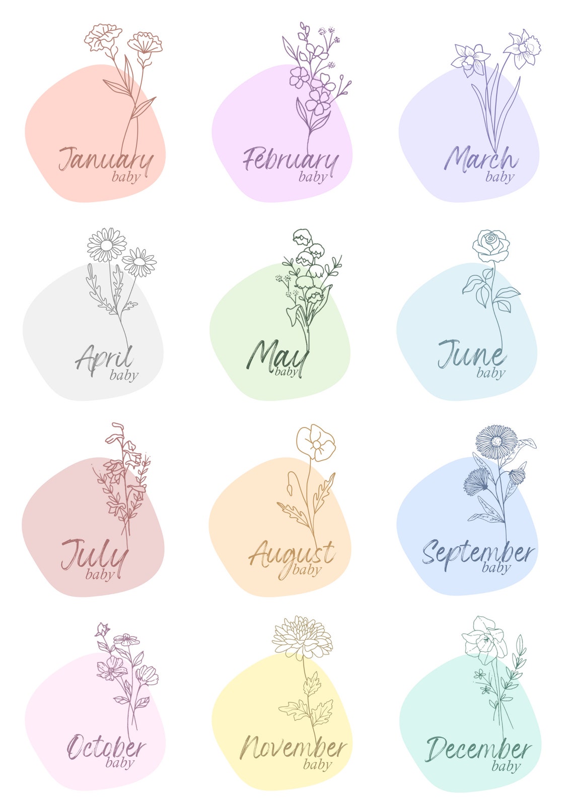 June Baby Birth Month Flower Printable Wall Art - Etsy Canada