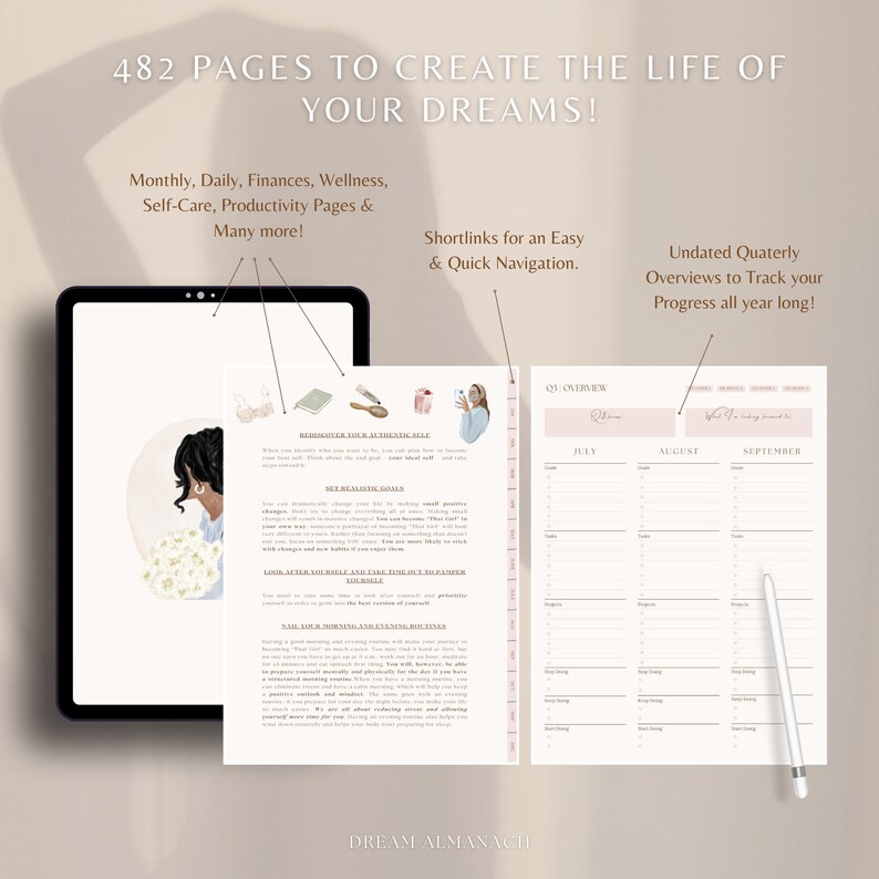 That Girl Digital Planner THAT GIRL Planner Daily, Weekly & Monthly ...