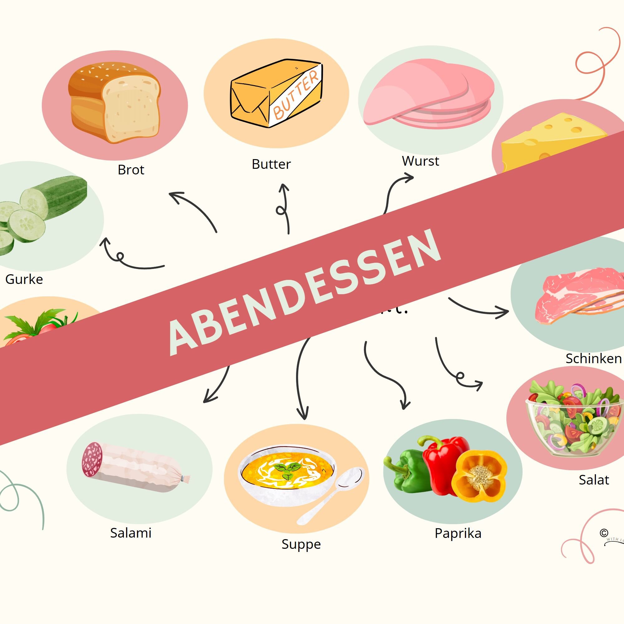 Just Show - Food and Drink, Communication Help With Aphasia, After a ...