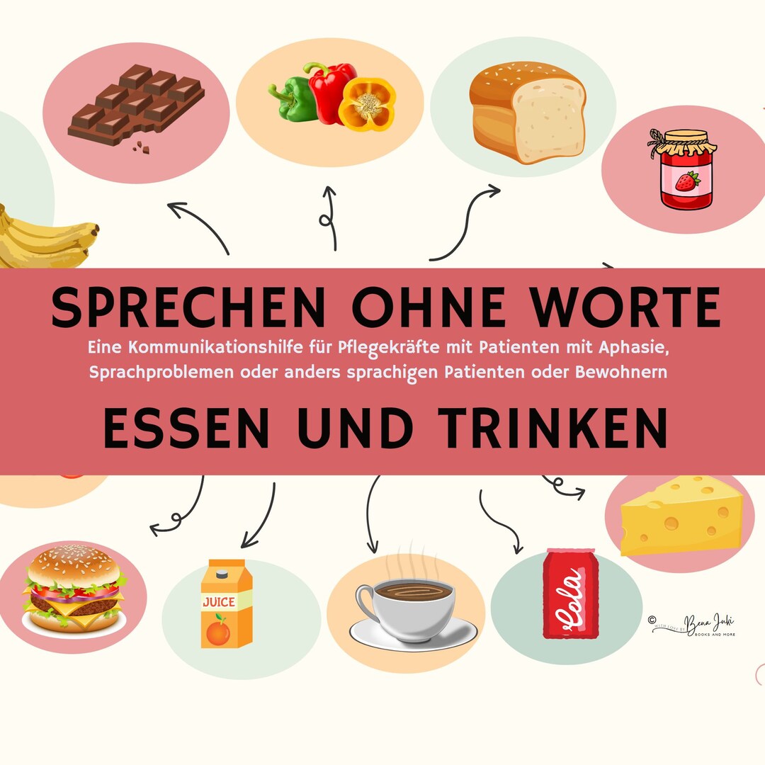 Just Show Food and Drink, Communication Help With Aphasia, After a ...