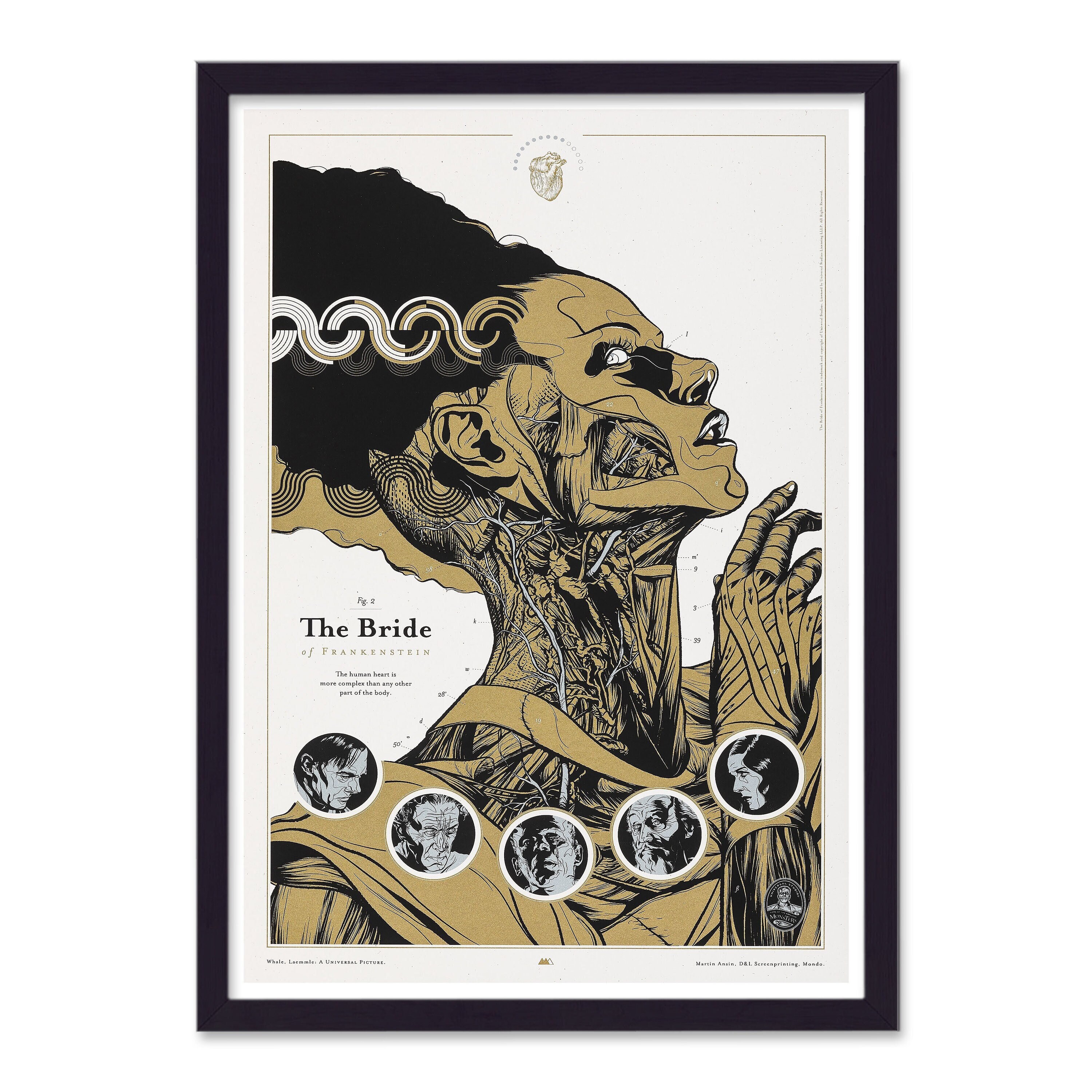 Frankenstein Poster Mondo