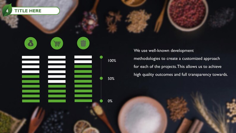 Minimal Natural Modern Pulses Powerpoint Template - Etsy