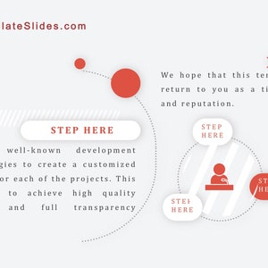 Management Training Program PPT Template - Etsy