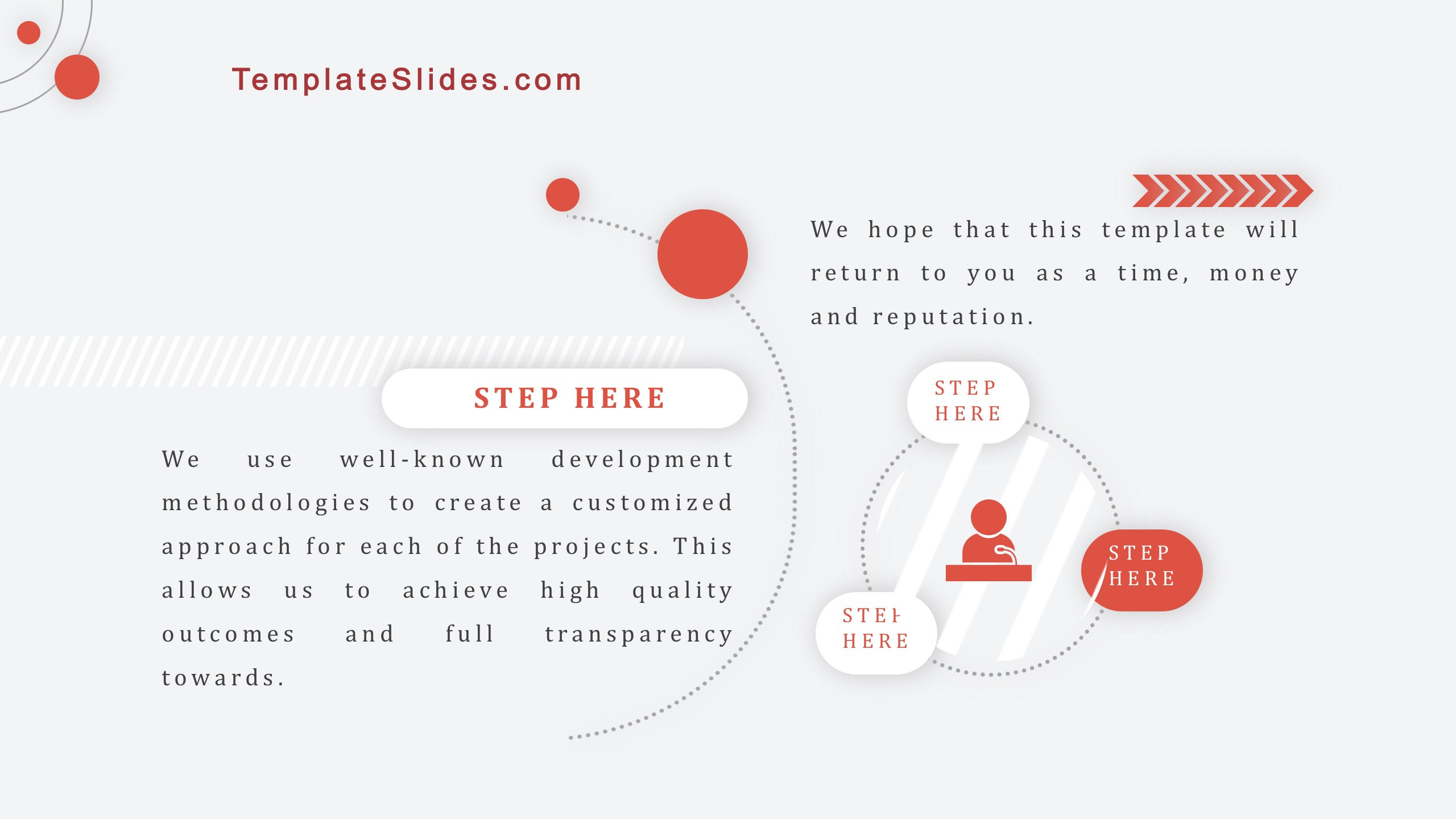 Management Training Program PPT Template - Etsy