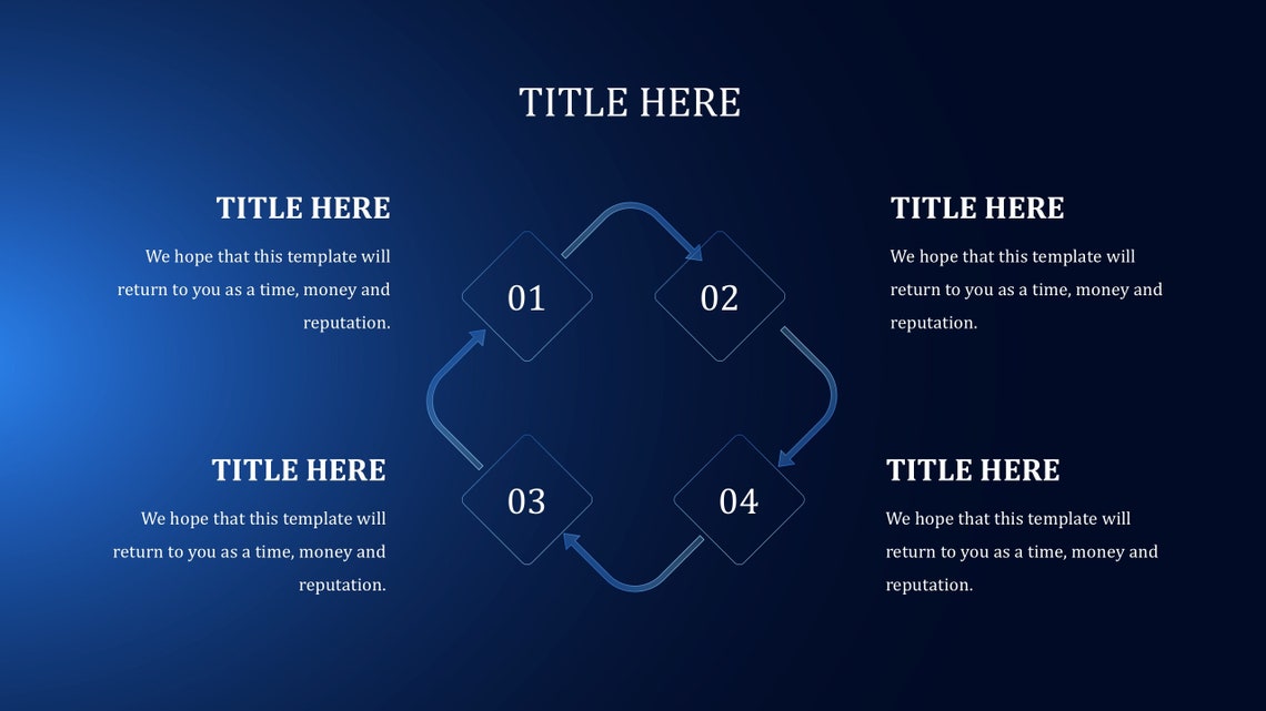 Modern Style Technology Plan Powerpoint Template - Etsy