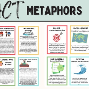ACT Flashcards Bundle, Metaphors, Core Values (digital Download) - Etsy