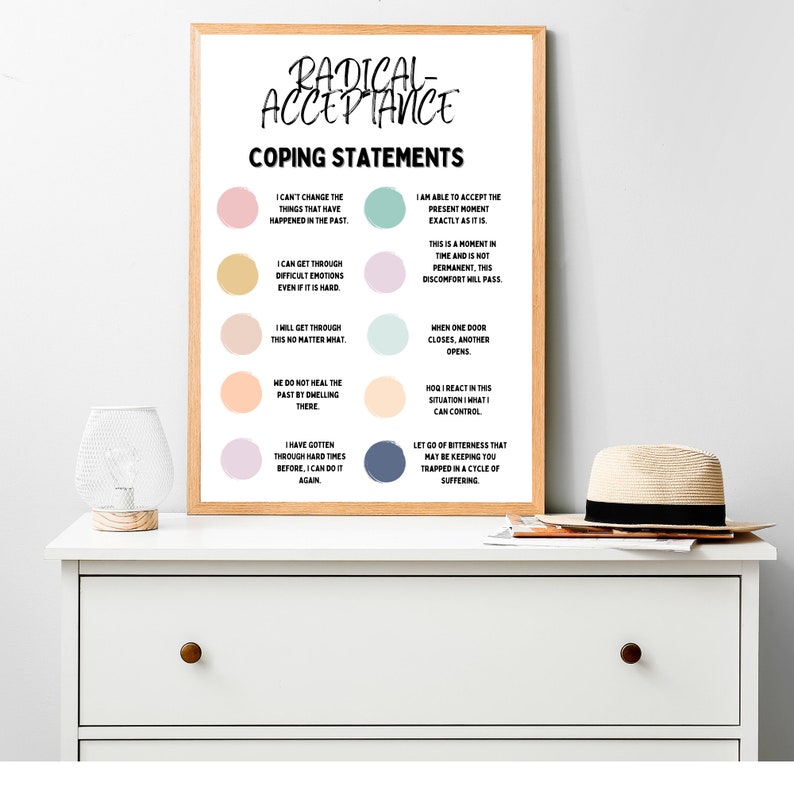 Radical Acceptance Poster, DBT Poster, Counselor Office Decor, Coping ...